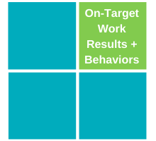 Our No Ratings Approach